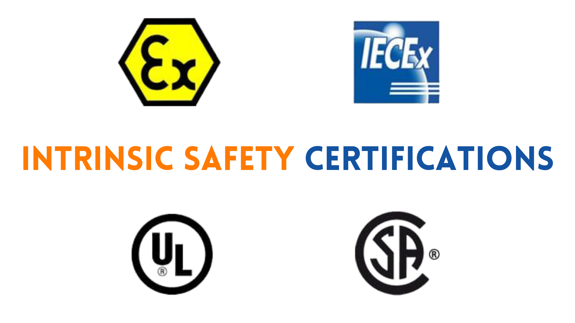 How to Know Your Industrial Headsets are Intrinsically Safe | Sensear